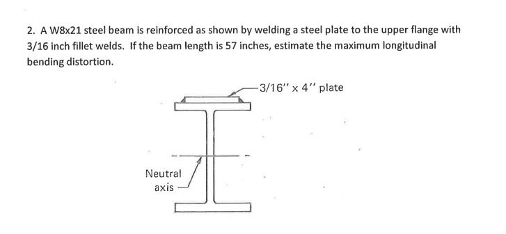 W8X21 Beam Dimensions - The Best Picture Of Beam