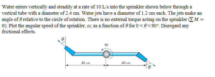 Solved Water enters vertically and steadily at ﻿a rate | Chegg.com