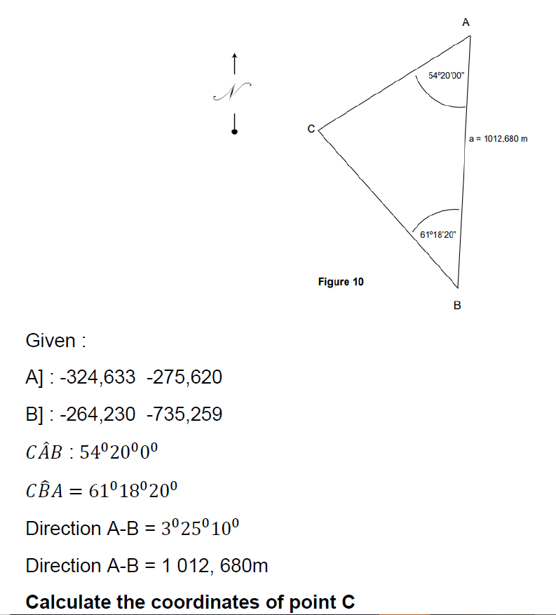 Solved CBA=610180200 Direction A-B =30250100 Direction A-B = | Chegg.com