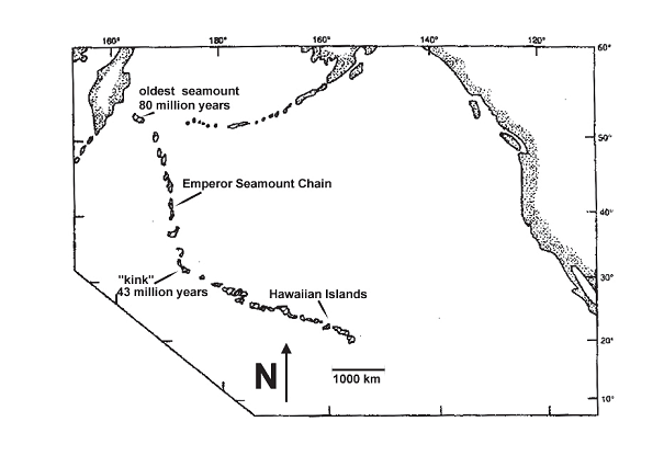 Solved The figure below is a scaled map of the Pacific Ocean | Chegg.com