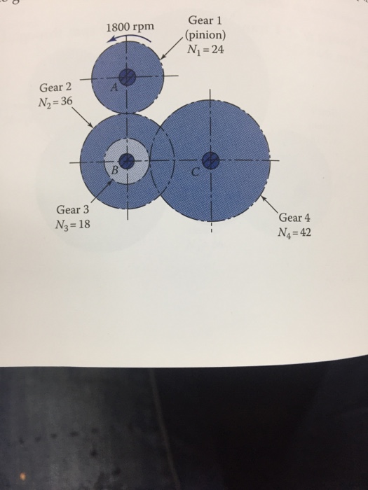 mechanical design-buckingham equation for gear | Chegg.com