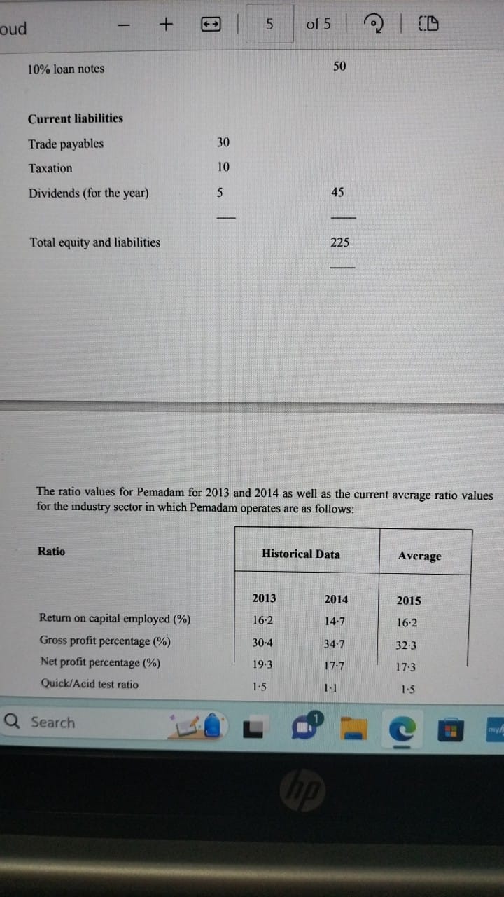 Solved You are presented with the following summarised | Chegg.com