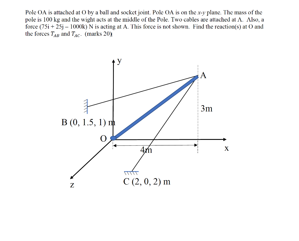 Solved Pole OA is attached at O by a ball and socket joint. | Chegg.com