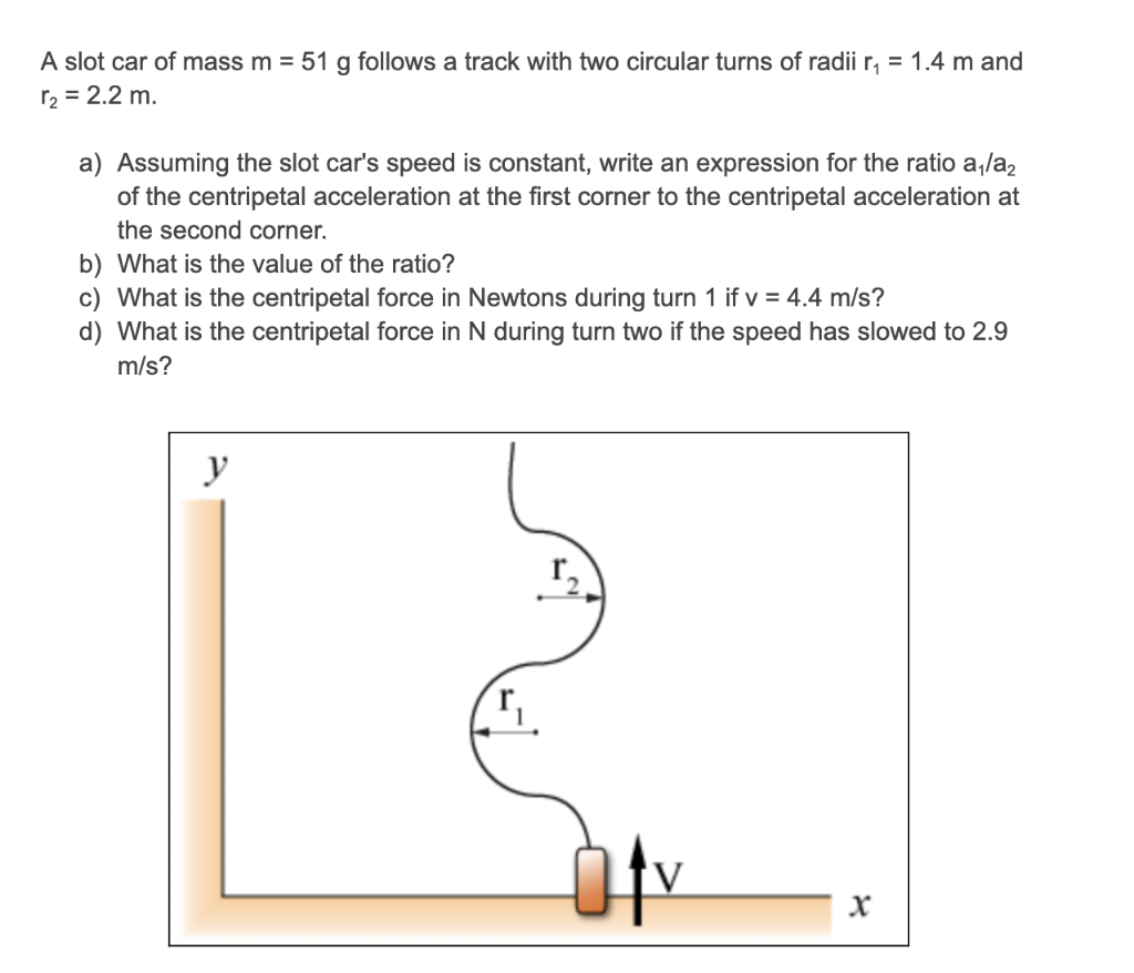 Solved A slot car of mass m = 51 g follows a track with two | Chegg.com