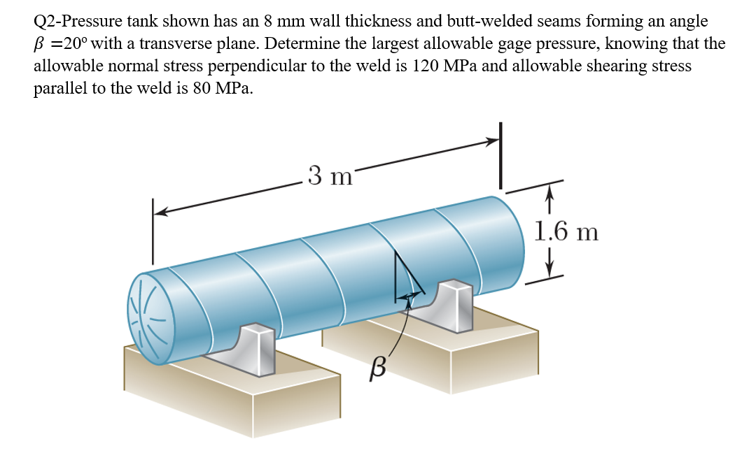 Solved Q2-Pressure tank shown has an 8 mm wall thickness and | Chegg.com
