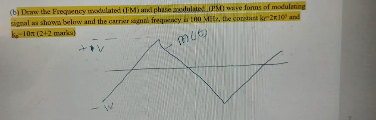 Solved (b) Draw the Frequency modulated (FM) and phase | Chegg.com