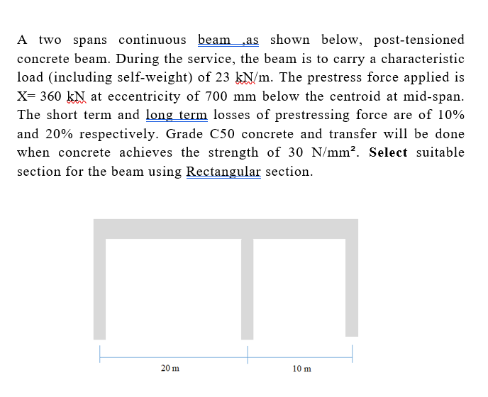 Solved A two spans continuous beam_as shown below, | Chegg.com