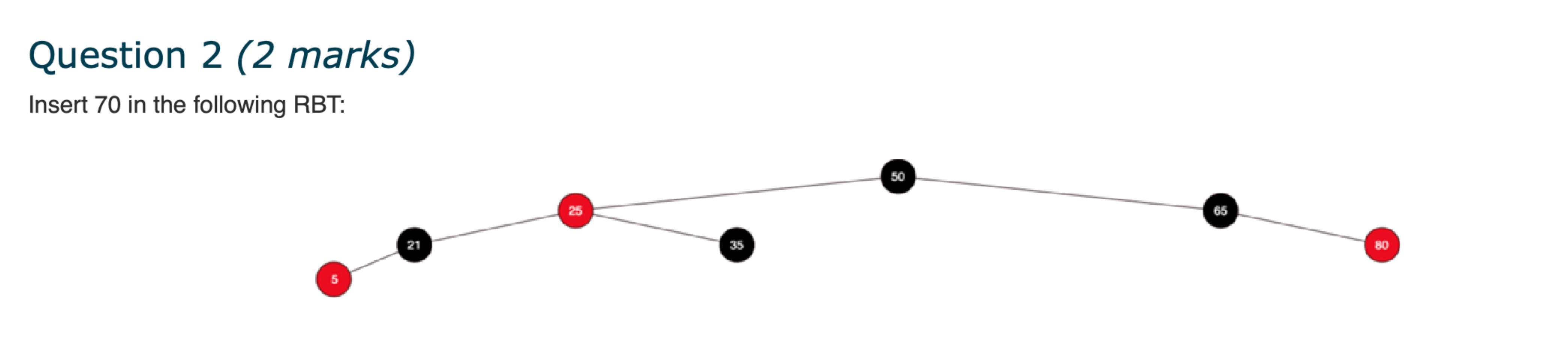 Solved Question 1Question 2 (2 ﻿marks)Insert 70 ﻿in the | Chegg.com