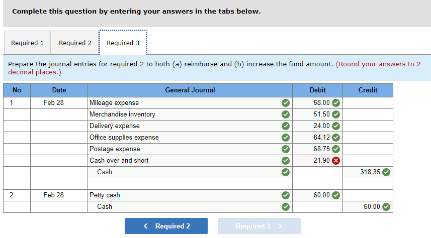 Solved Problem 8-3A Establishing, reimbursing, and | Chegg.com