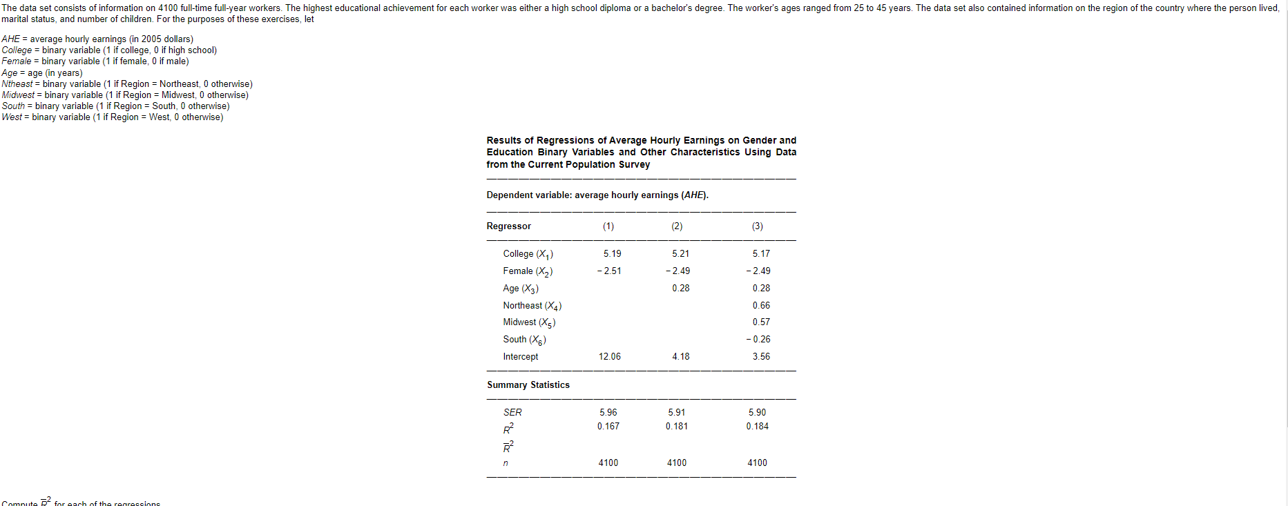 Solved The data set consists of information on 4100 | Chegg.com