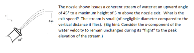 Solved The nozzle shown issues a coherent stream of water at | Chegg.com