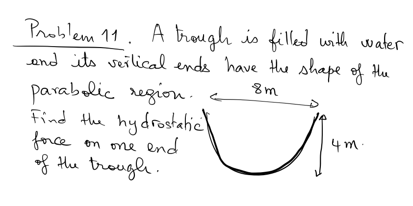 Solved A trough is filled with water and its vertical ends | Chegg.com