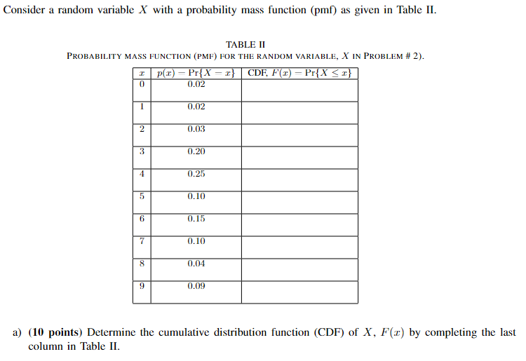 Solved Consider a random variable X with a probability mass | Chegg.com