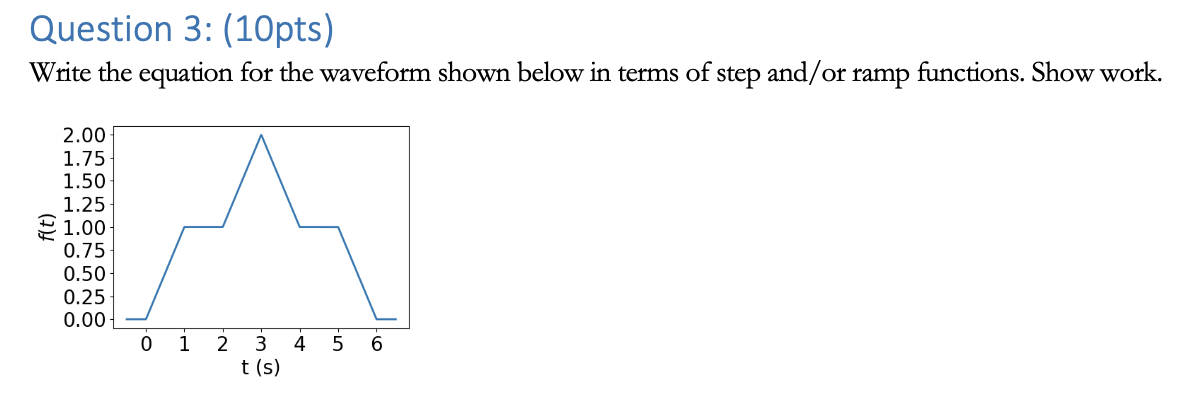 Solved Question 3: (10pts) Write the equation for the | Chegg.com