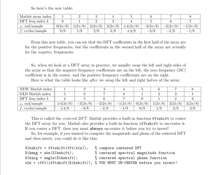 1 Consider The Following Matlab Code Which Computes 