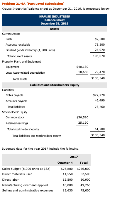 Solved Problem 21-6A (Part Level Submission) Krause | Chegg.com