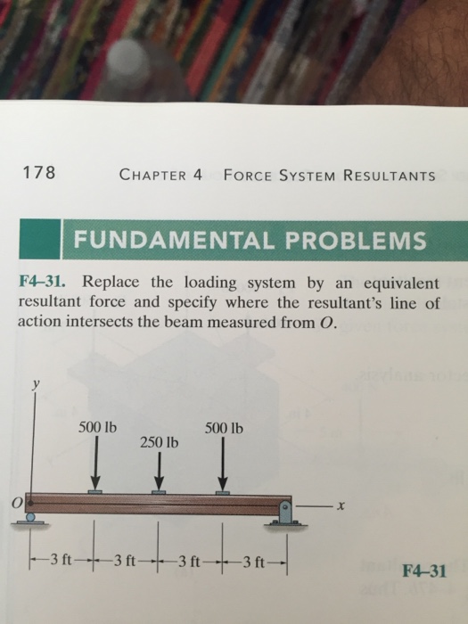 Solved Replace the loading system by an equivalent resultant | Chegg.com
