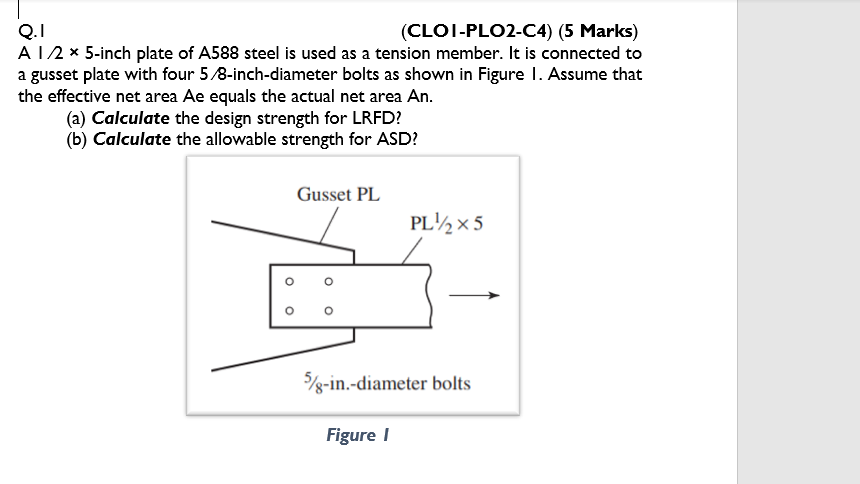 Solved Q.1 (CLOI-PLO2-C4) (5 Marks) A12 * 5-inch plate of | Chegg.com