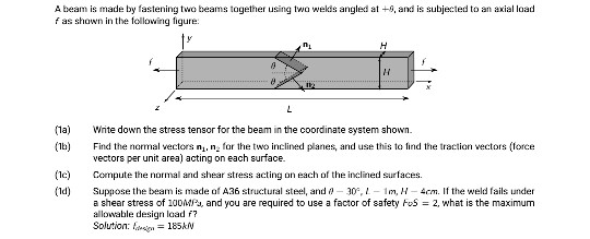 Solved , and is subjected to an axial load A beam is made by | Chegg.com
