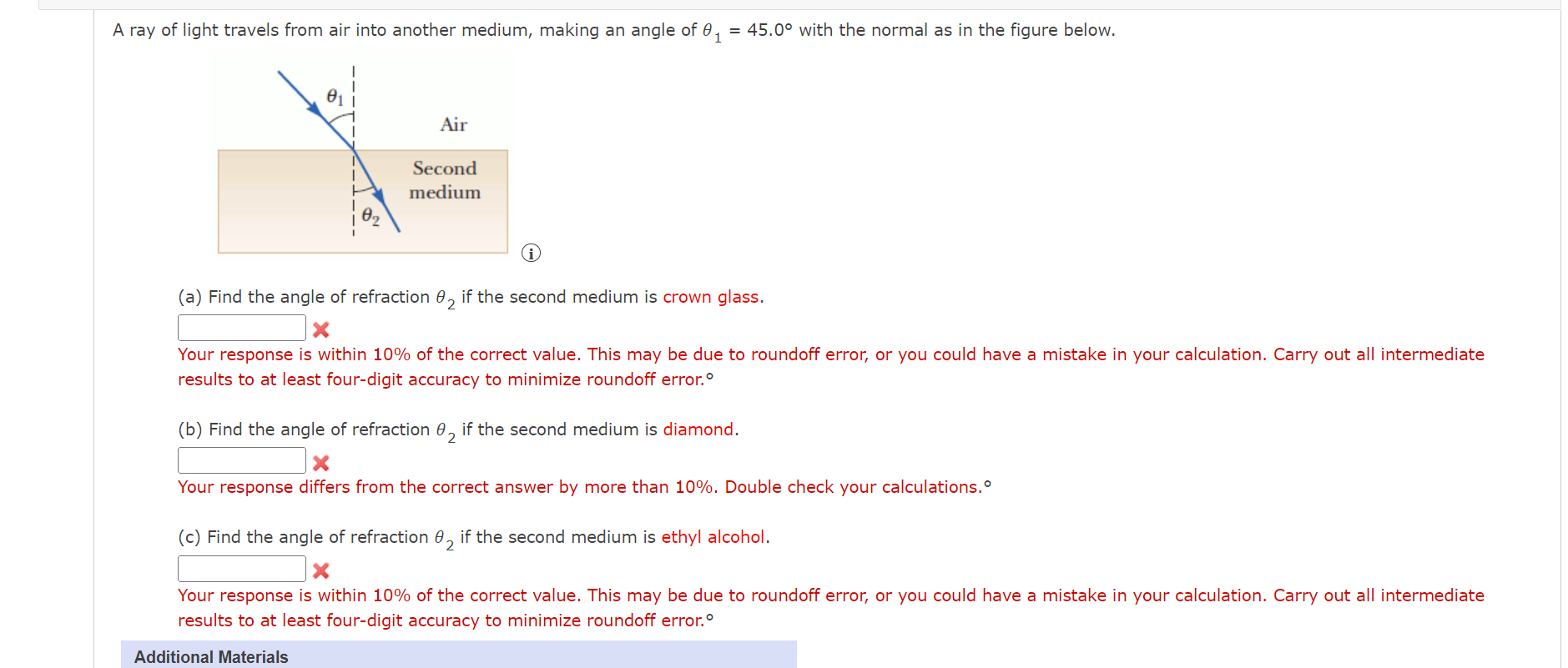 Solved A ray of light travels from air into another medium, | Chegg.com