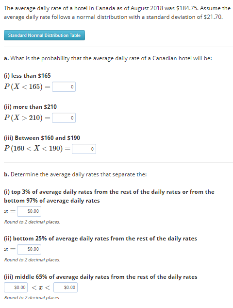 Solved The average daily rate of a hotel in Canada as of | Chegg.com