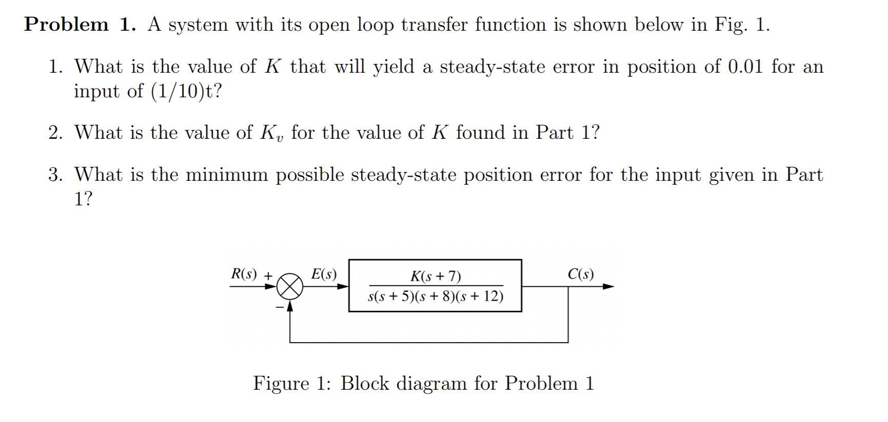 Solved Problem 1. A system with its open loop transfer | Chegg.com