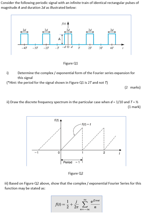 Solved Consider the following periodic signal with an | Chegg.com
