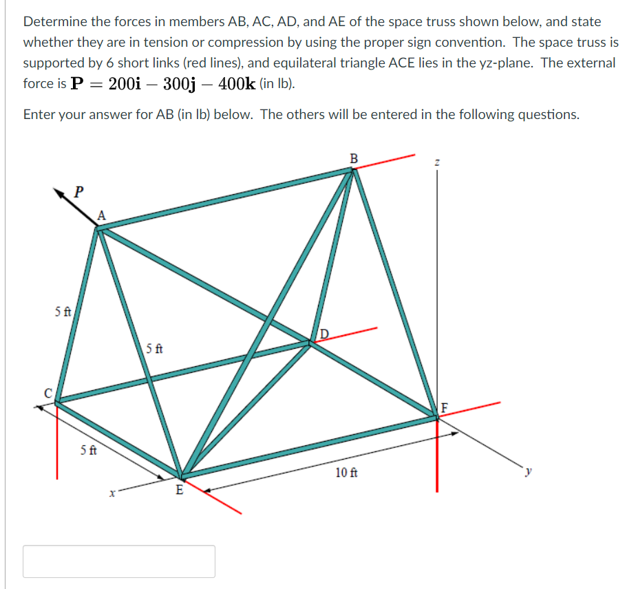 Solved Determine The Forces In Members Ab Ac Ad And Ae Of