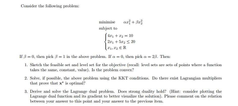 Solved Non Linear Optimisation Problem Alpha is 6 and Beta | Chegg.com