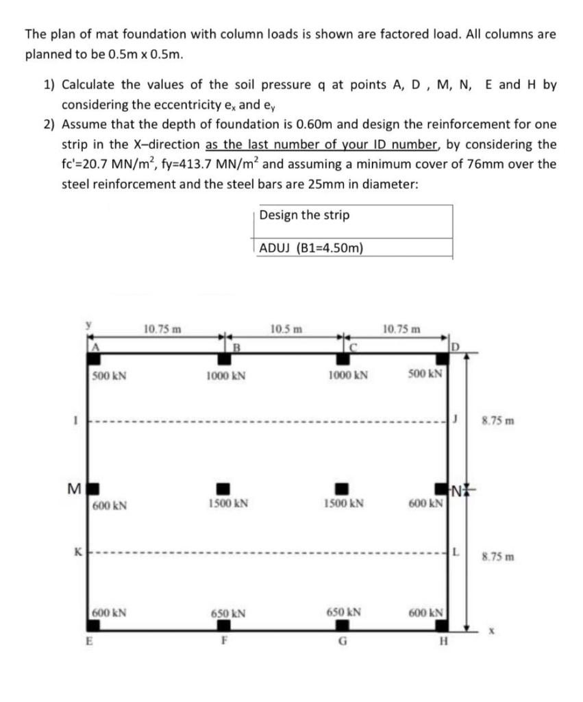 Solved The plan of mat foundation with column loads is shown | Chegg.com