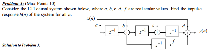 Solved Problem 3: (Max Point: 10) Consider the LTI causal | Chegg.com