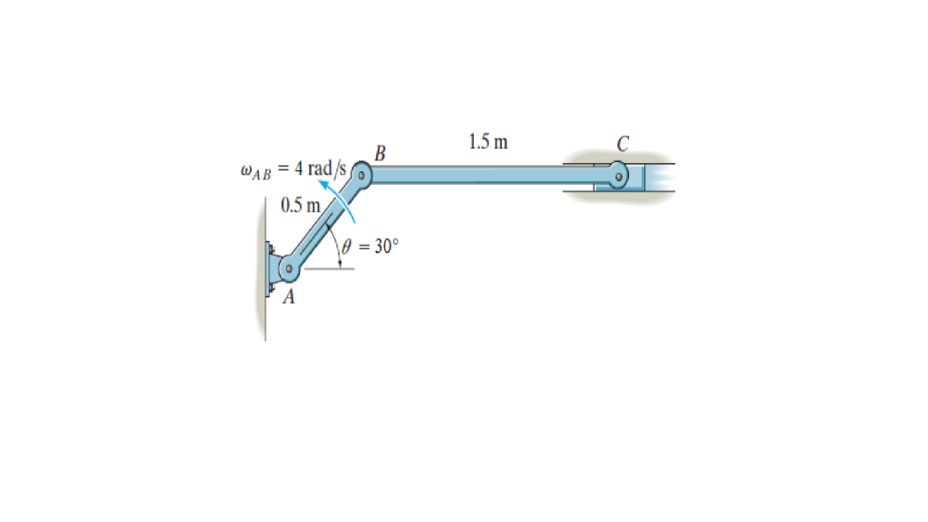 Solved For the system given, the bar𝐴𝐵has an | Chegg.com