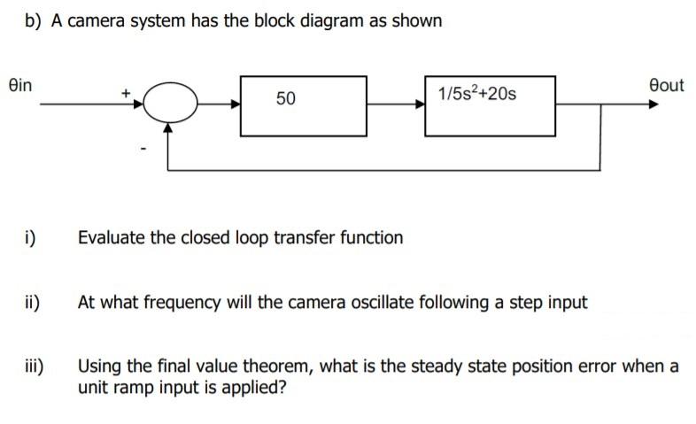Solved b) A camera system has the block diagram as shown Oin | Chegg.com