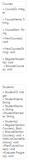 Solved Faculty +FacultylD: integ er + FacultyName: String + | Chegg.com