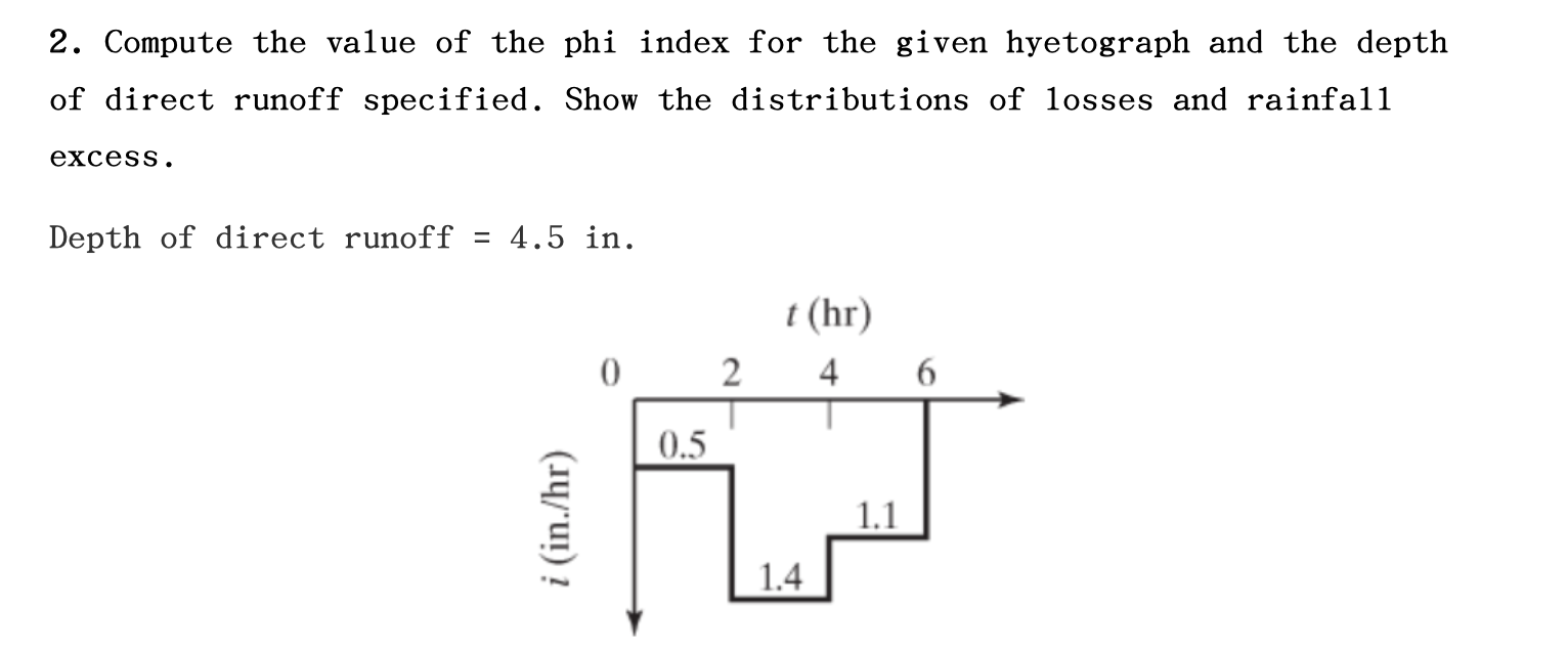 Solved 2. Compute the value of the phi index for the given | Chegg.com