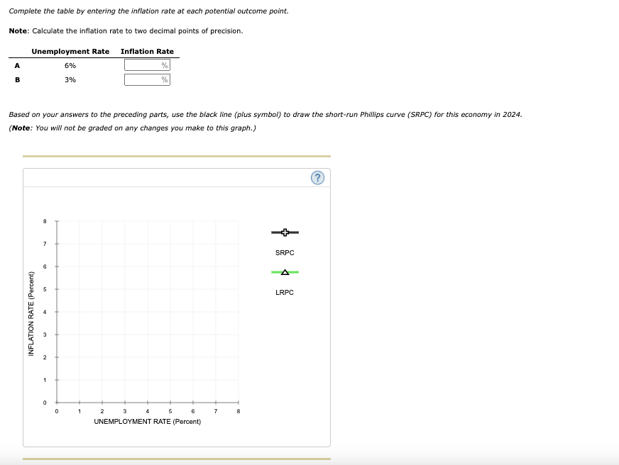 Solved In the year 2023, aggregate demand and aggregate | Chegg.com