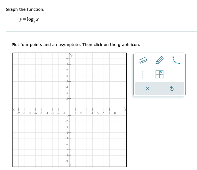 Solved Graph the function. y=log7x Plot four points and an | Chegg.com