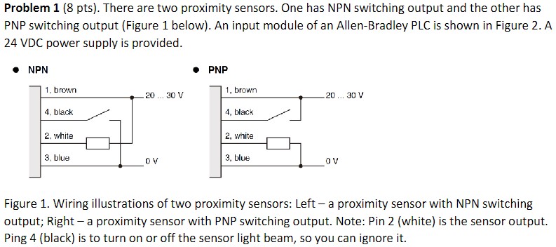 Solved Problem 1 (8 pts). There are two proximity sensors. | Chegg.com
