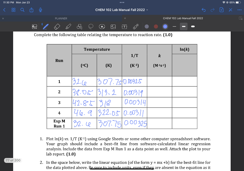 Complete the following table relating the temperature | Chegg.com