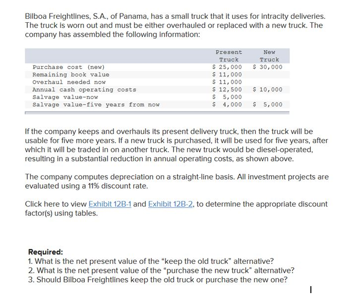 Solved Bilboa Freightlines, S.A., of Panama, has a small | Chegg.com