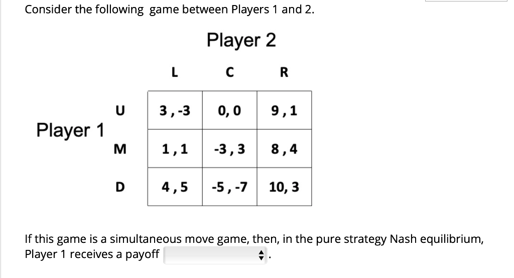 Solved Consider the following game between Players 1 and 2. | Chegg.com