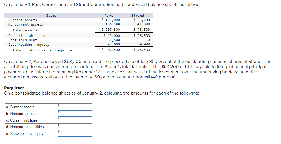 Solved On January 1, Park Corporation and Strand Corporation | Chegg.com