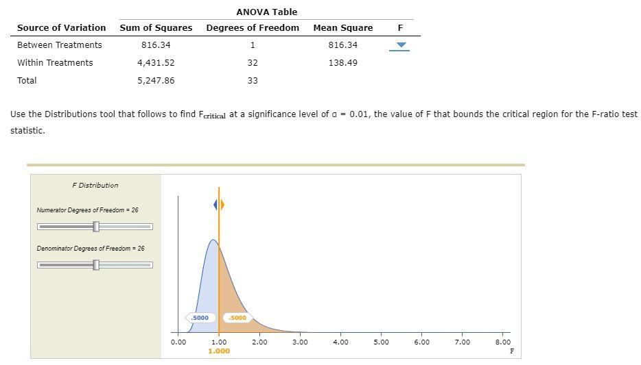 Solved Suzanne Zeedyk, a developmental psychologist at | Chegg.com