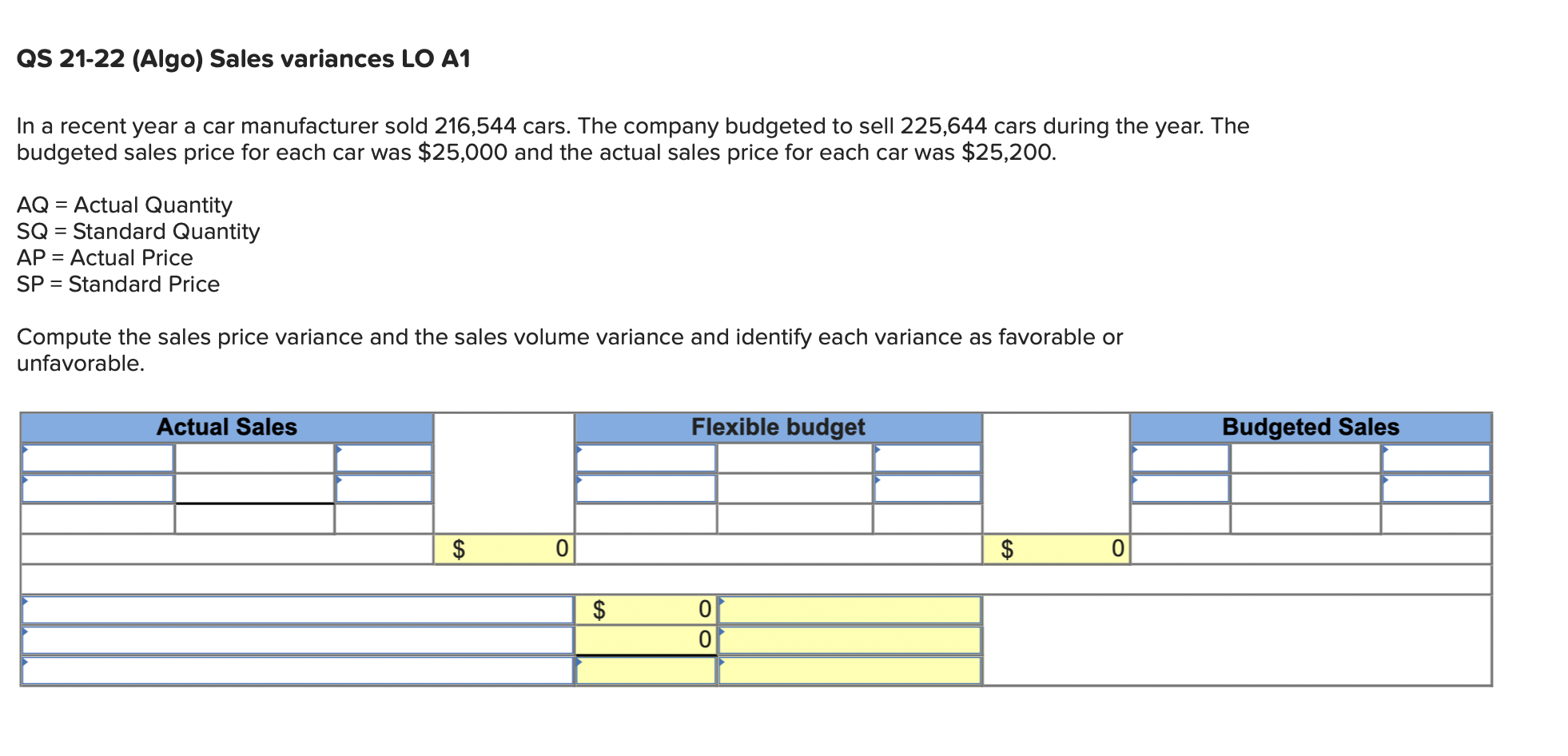 Solved QS 21-22 (Algo) Sales variances LO A1 In a recent | Chegg.com