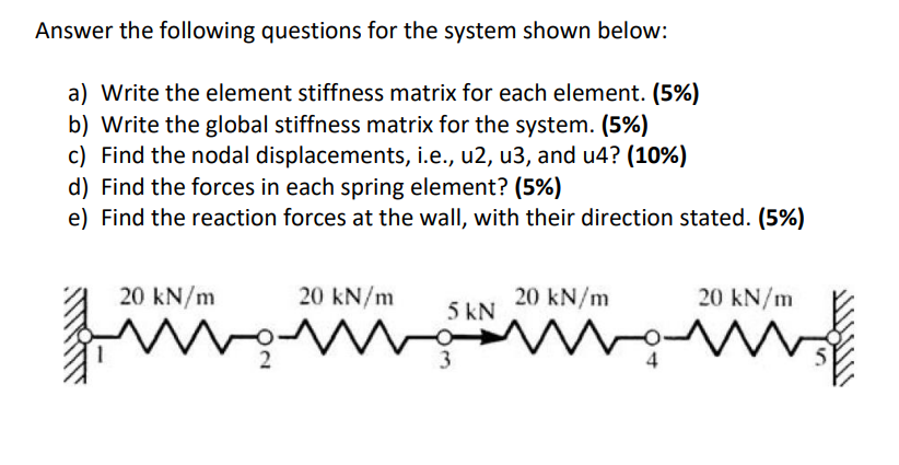 Solved Answer the following questions for the system shown | Chegg.com