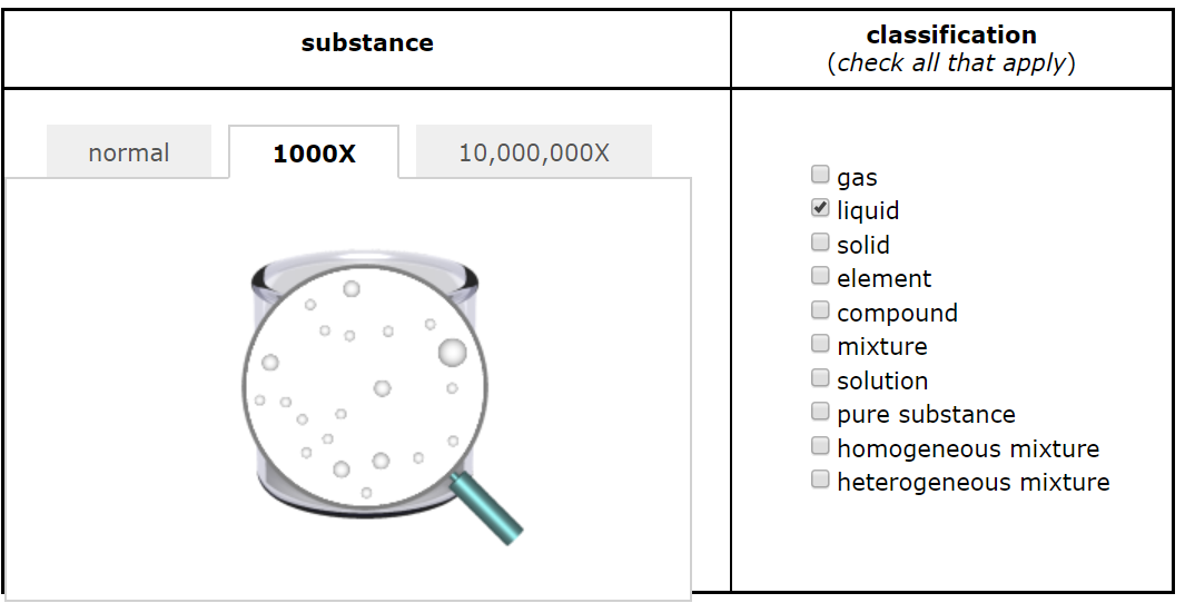 Solved substance classification (check all that apply) | Chegg.com