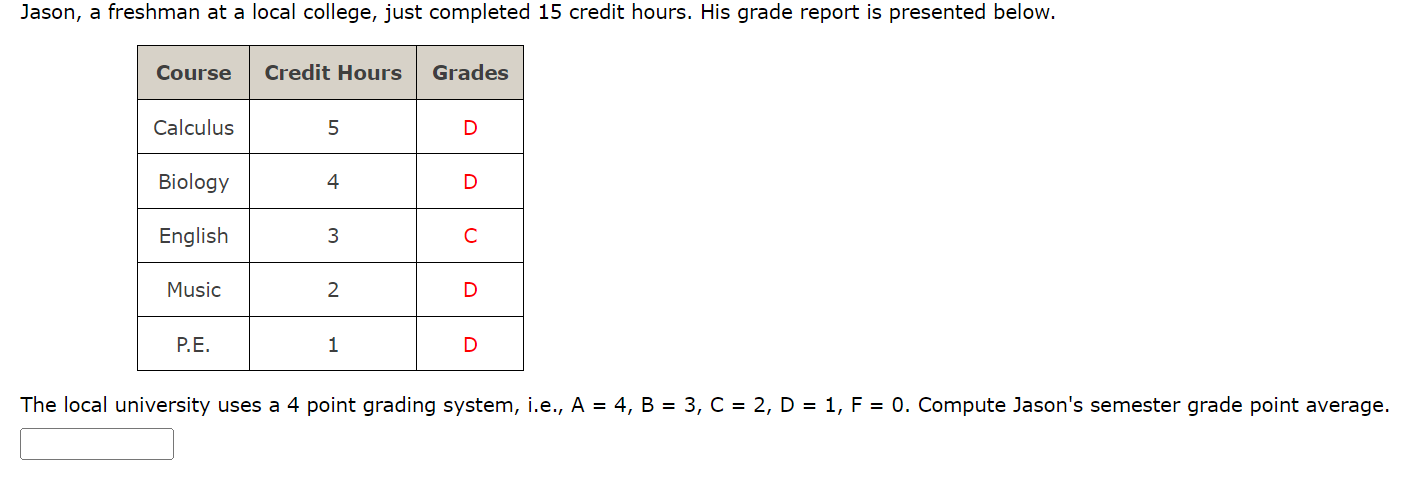 Solved Jason, a freshman at a local college, just completed | Chegg.com