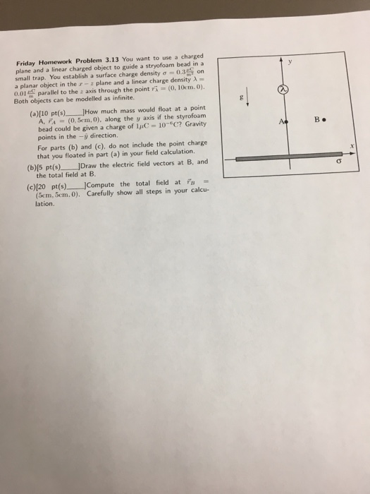 Solved You want to use a charged plane and a linear charged | Chegg.com