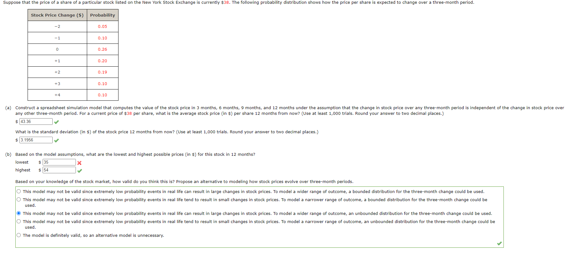 Solved \$ What is the standard deviation (in \$) of the | Chegg.com