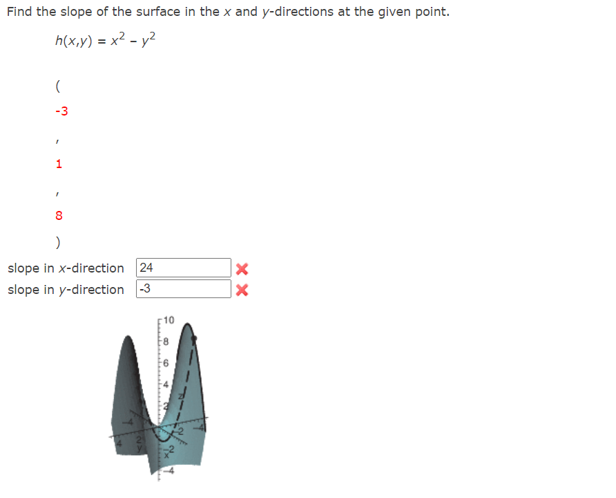 Solved Find the slope of the surface in the x and | Chegg.com